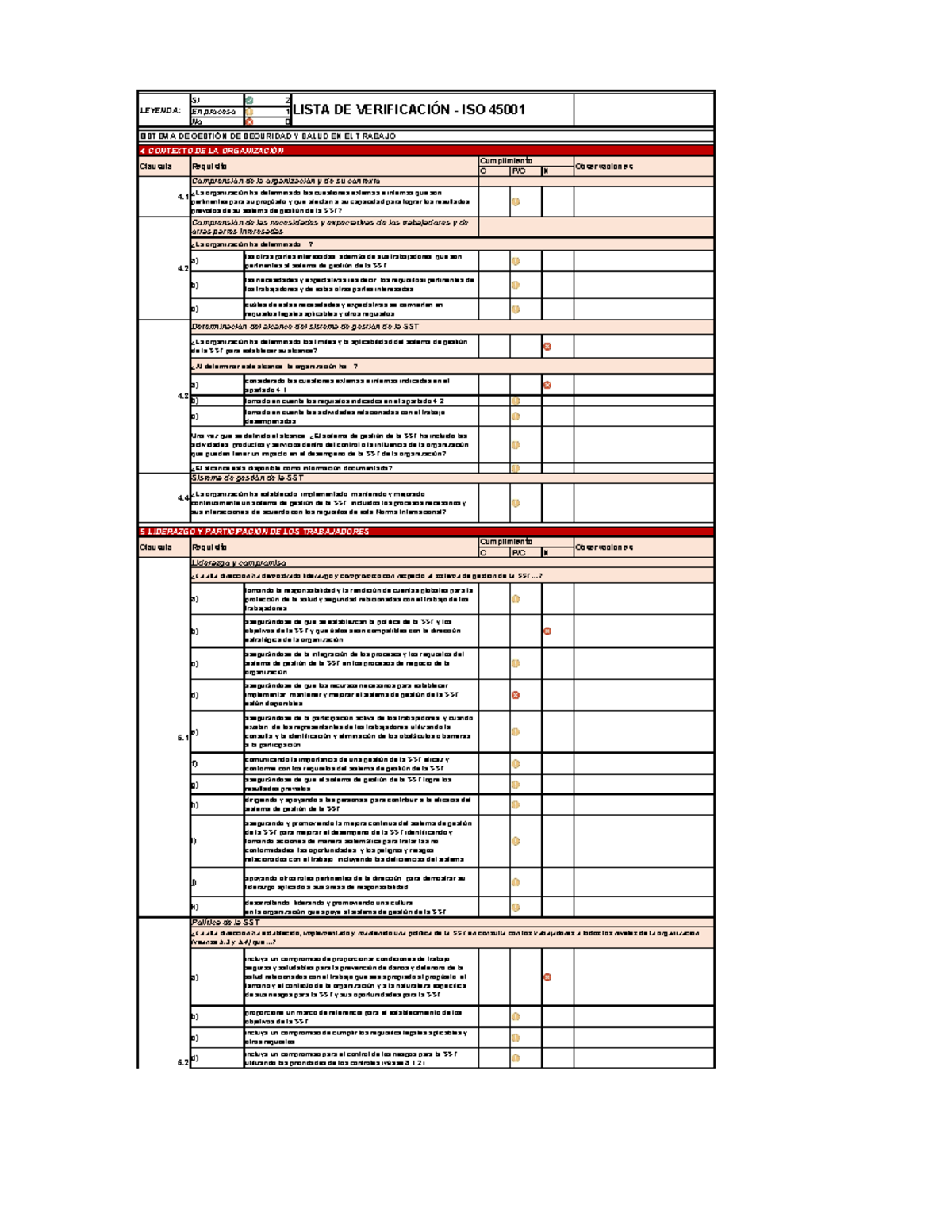 2020 Formulacion Mejoramiento ISO Anexo B - Si 2 En proceso 1 No 0 C P ...
