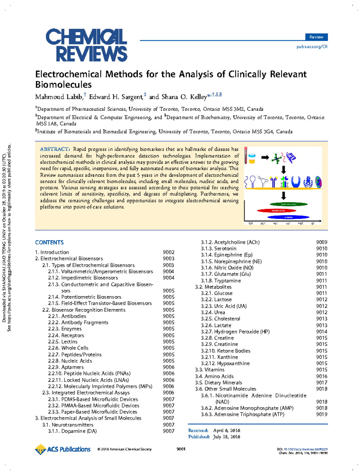 Electrochemical Methods for the Analysis of Clinically Relevant ...