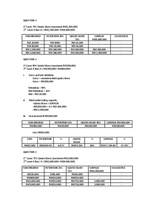 THE Selfish Giant BY Oscar Wilde PRL 1.docx - Google Docs - NAME:NOOR HAZIMAH AQILAH BINTI MOHD ...