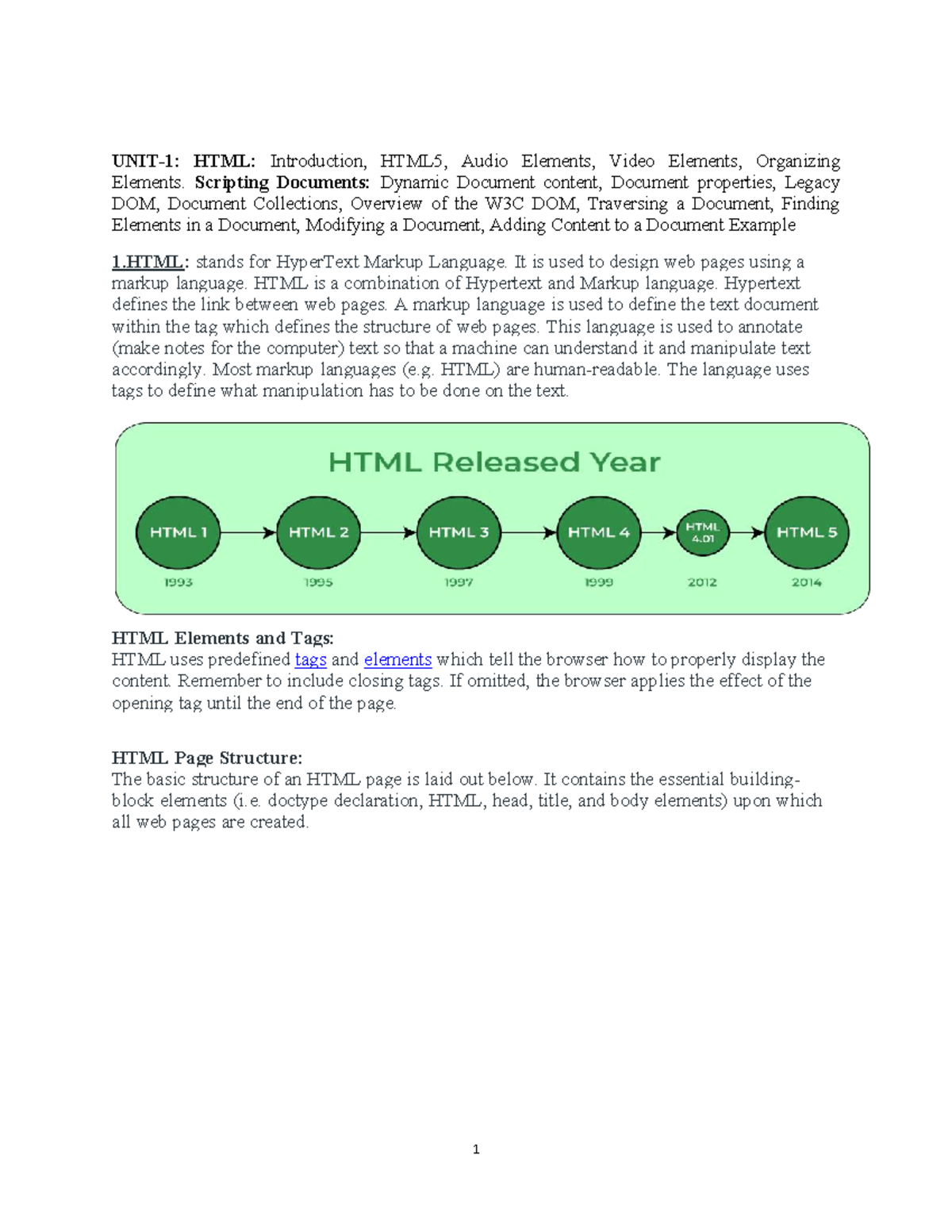 Digital Marketing UNIT 1 - UNIT-1: HTML: Introduction, HTML5, Audio Elements, Video Elements ...