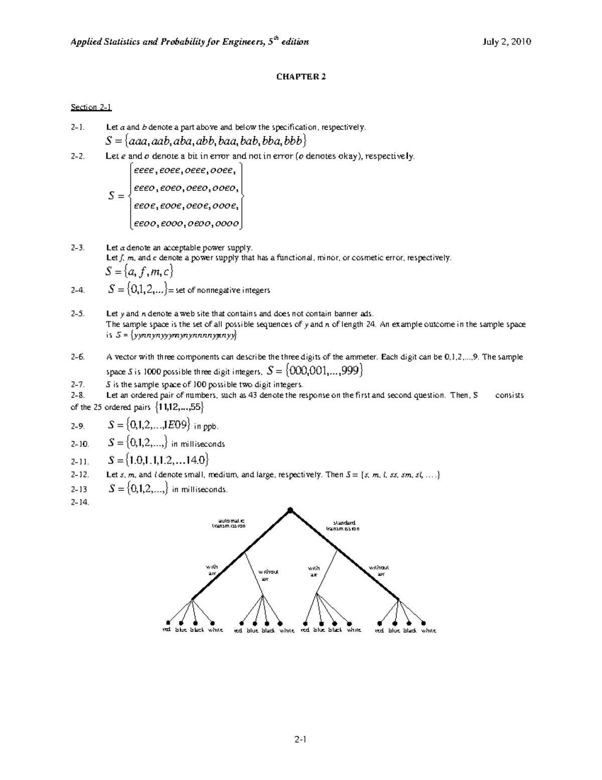ENGR 371: Textbook solutions Chapter 2 - Applied Statistics and Probability for Engineers, 5 ...