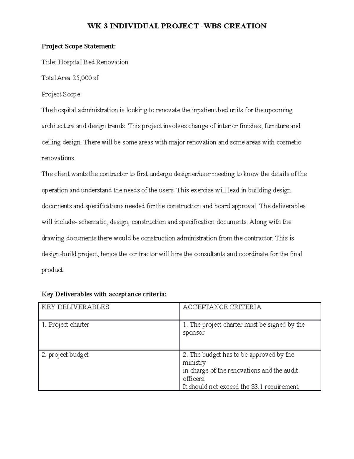 Problem Set Wk 3 - WK 3 INDIVIDUAL PROJECT -WBS CREATION Project Scope ...