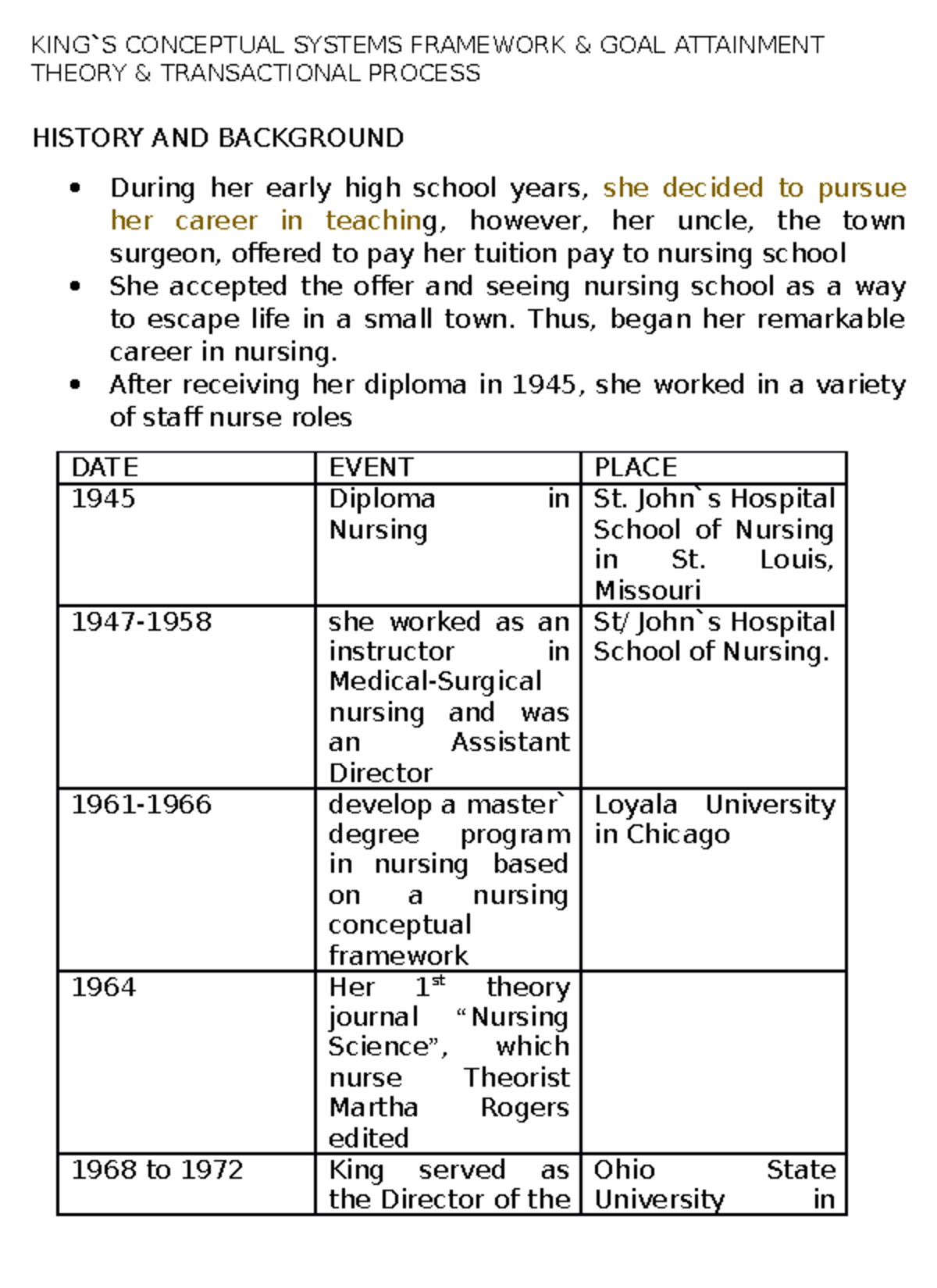 Imogene King Conceptual Model