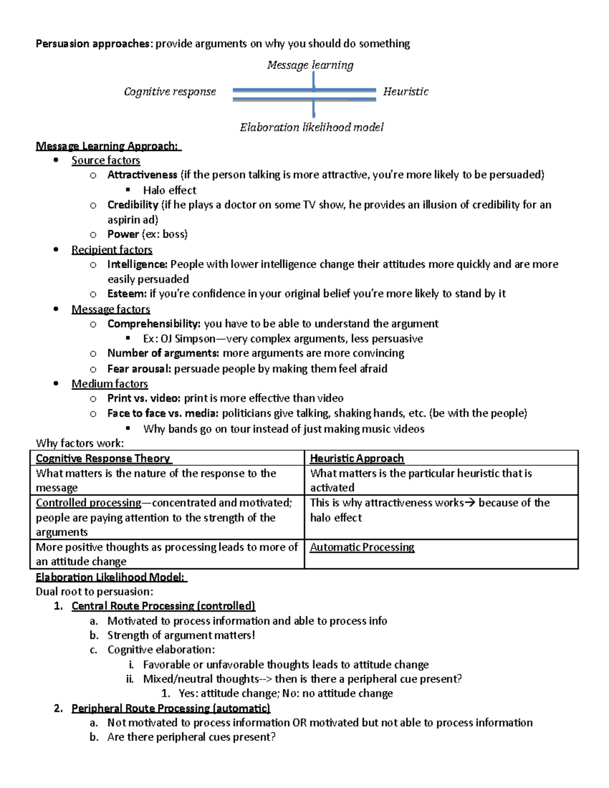 2016 0304 - Lecture notes - Persuasion approaches: provide arguments on ...