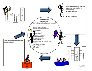Chapter 3 KEY Points and Definitions wksheet - Chapter 3 KEY POINTS and Definitions: Define the ...