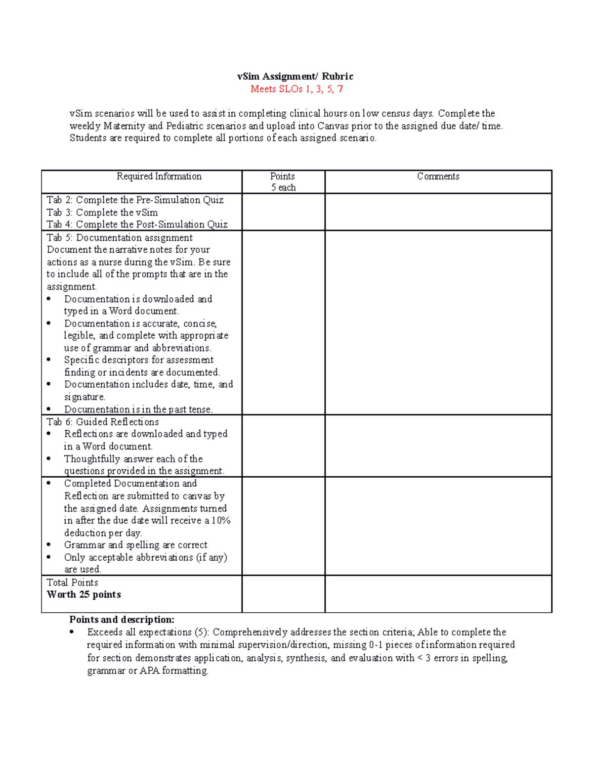 V Sim Assignment Rubric 202010 (44)-1 - vSim Assignment/ Rubric Meets ...