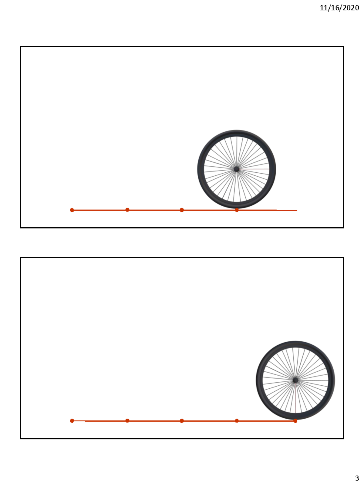Rotation about moving axis - 7 Rolling without slipping (friction ...