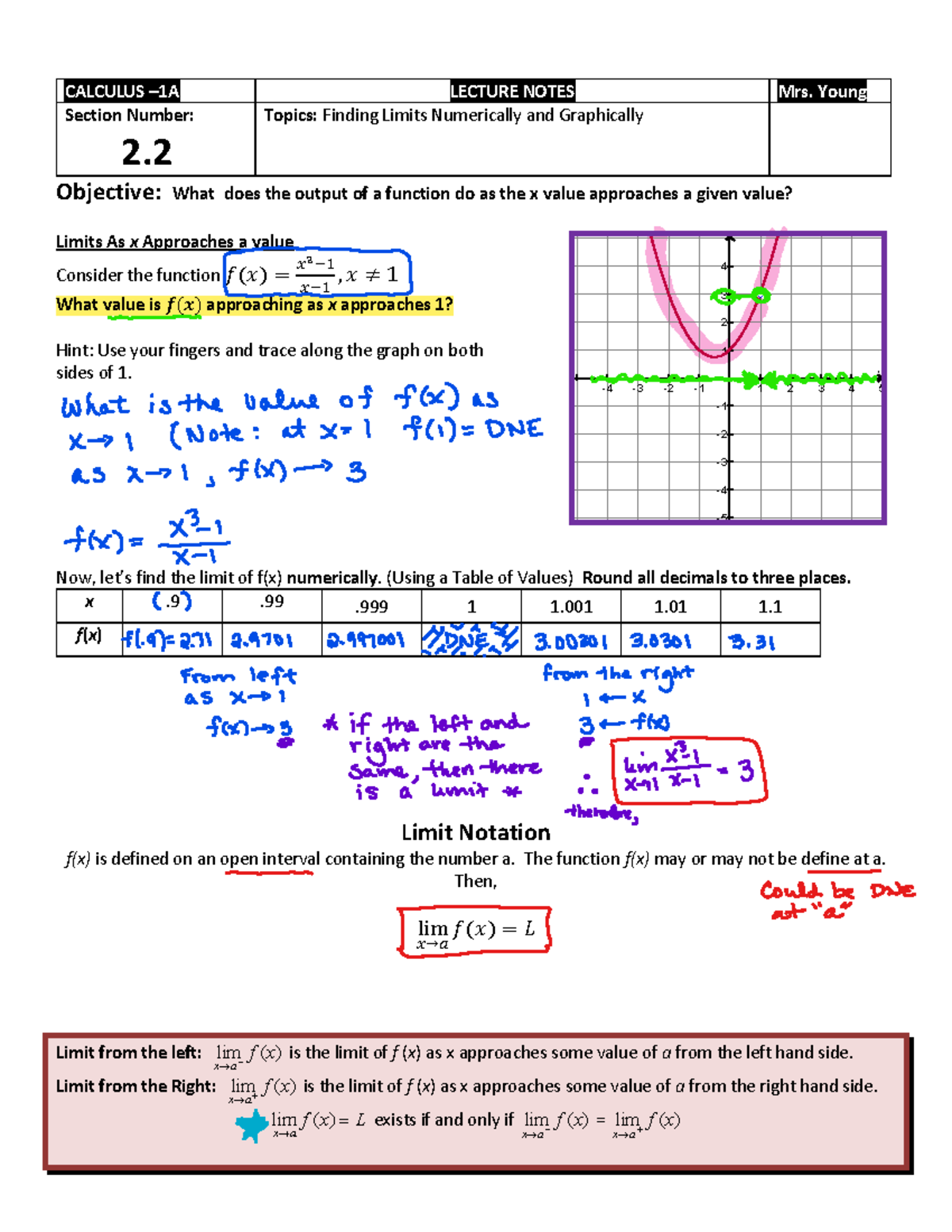 Lesson 2.2- Graphical Approach to limits - CALCULUS – 1A LECTURE NOTES ...