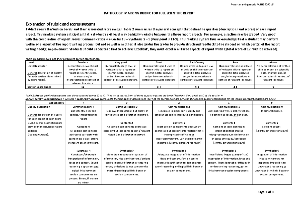 Scientific Report marking rubric - PATHOLOGY: MARKING RUBRIC FOR FULL ...
