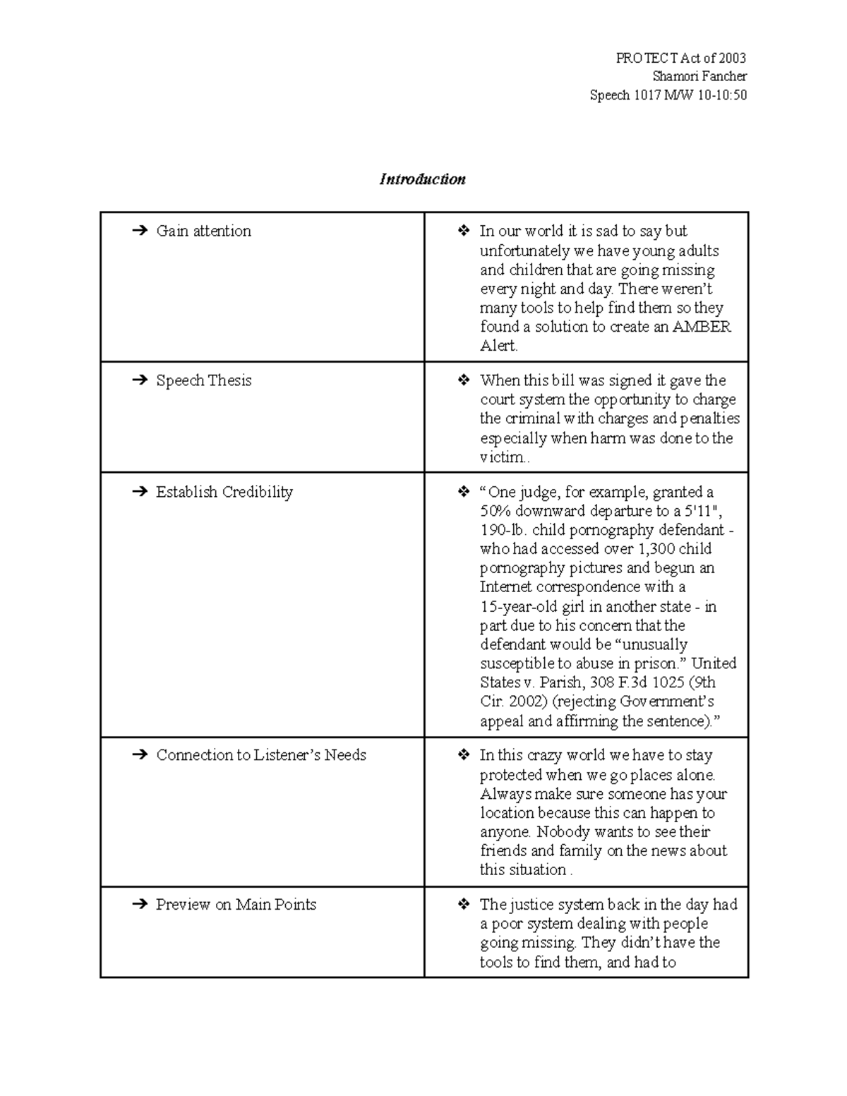 Proctect Act of 2003 - Document - Shamori Fancher Speech 1017 M/W 10-10 ...