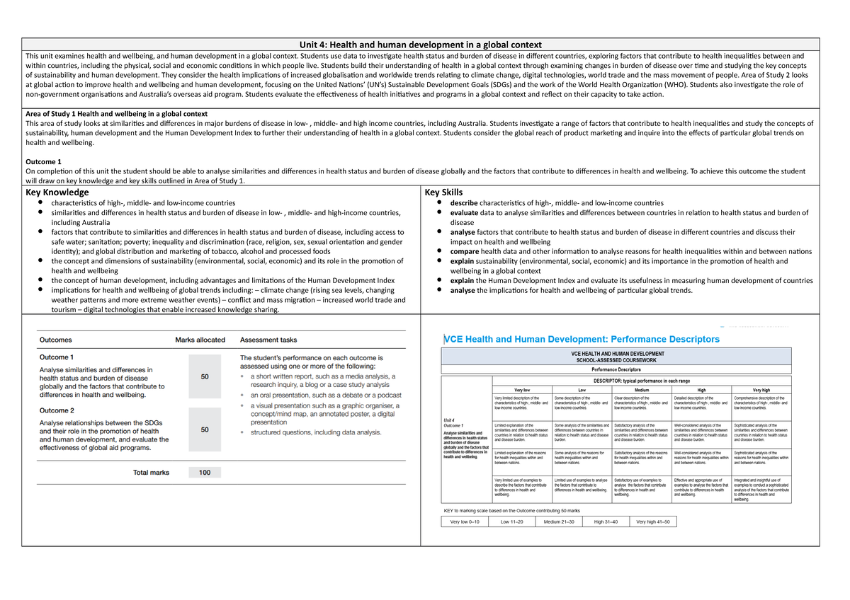 VU Flawed HHD Unit 4 AOS1 timeline 20201 - Unit 4: Health and human ...