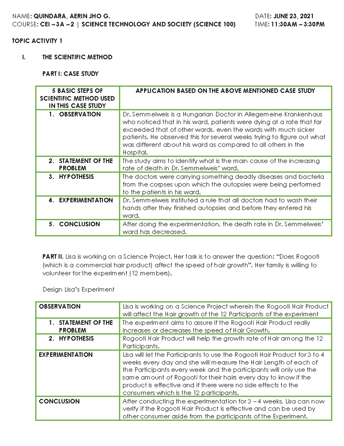Topic Activity 1: Scientific Method (Case Study) - NAME: QUINDARA ...