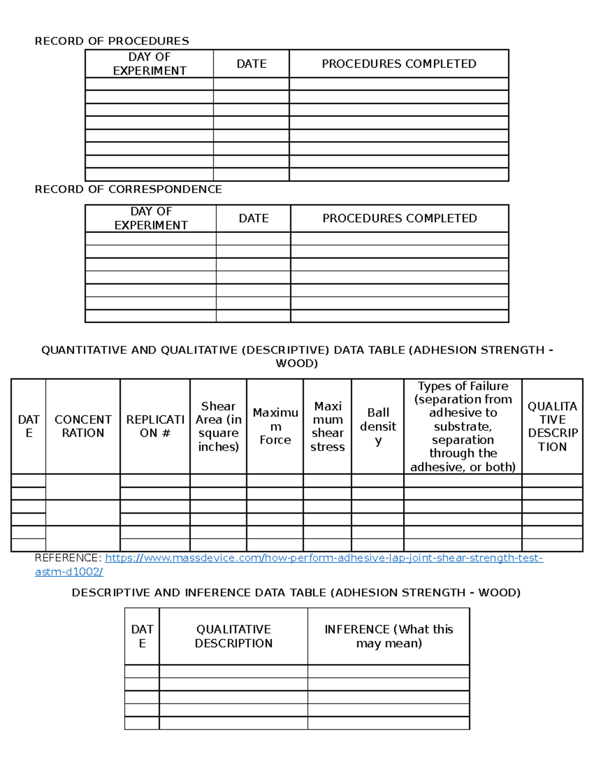 Template for tables- Updated - RECORD OF PROCEDURES RECORD OF ...