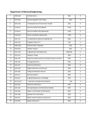 Tutorial Sheet-2, ES 103 - Introduction to Electrical Systems (ES 103) Tutorial Sheet – 2 ...