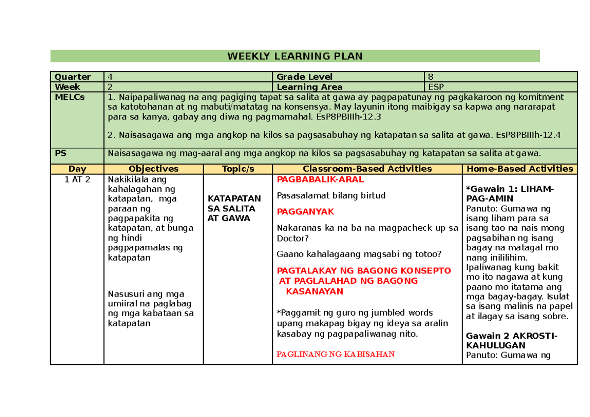 WEEK 2 - Technology and livelihood education Basic Drafting Course will ...