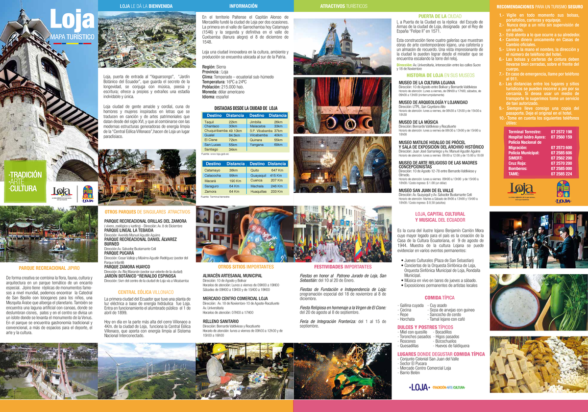 Mapa turistico loja ecuador con los mejores lugares - Evaporación y ...