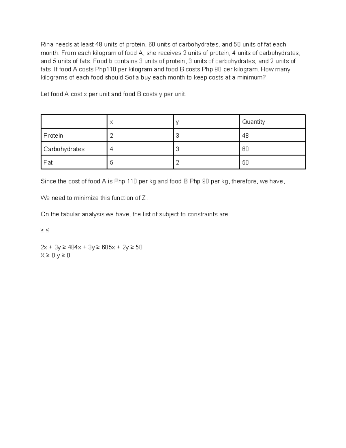 Assignment 6.2 Linear Programming - Rina needs at least 48 units of ...