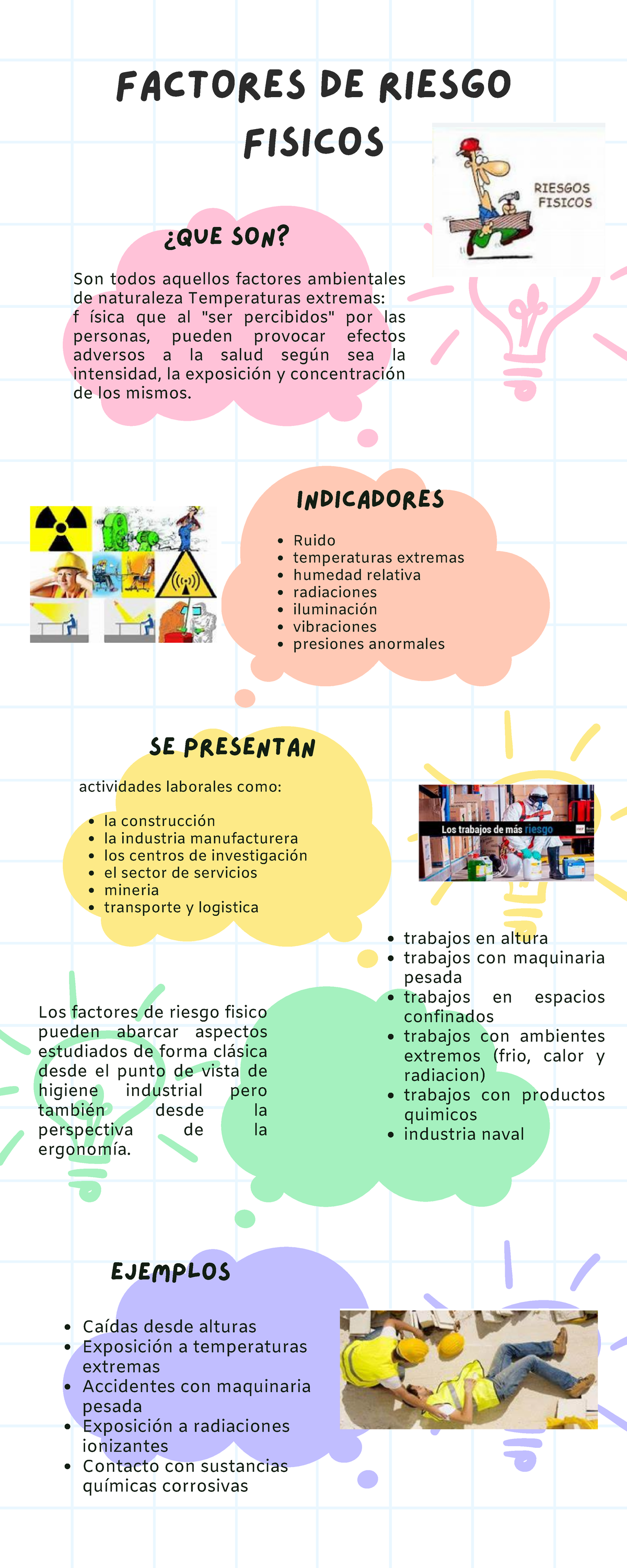 Factores de riesgo fisicos - Factores de riesgo fisicos ¿Que son? se presentan Ejemplos ...