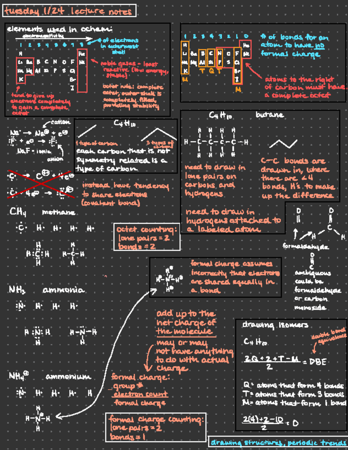 CHEM 343 lecture notes - drawing structures, periodic trends - tuesday ...