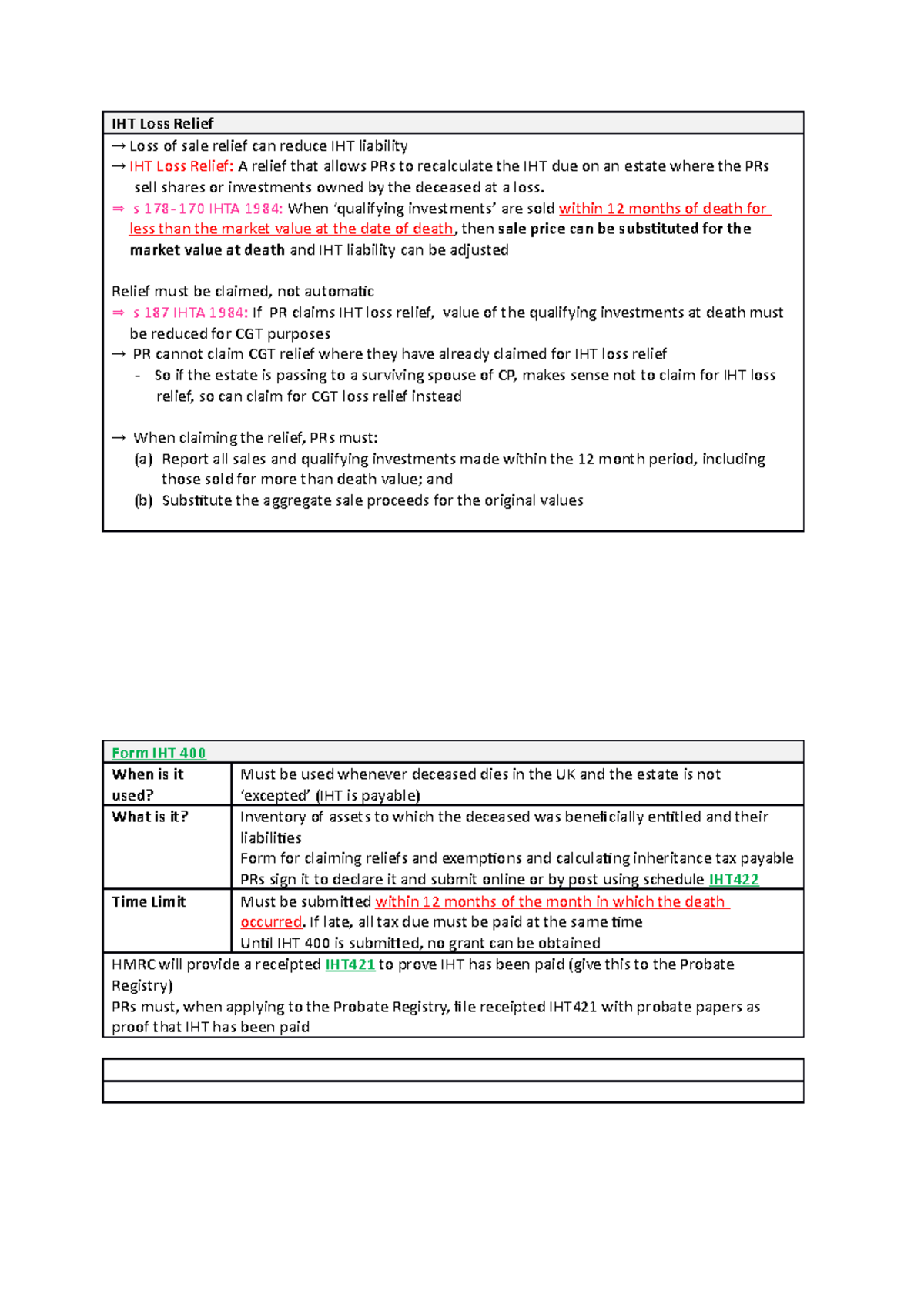 Inheritance Tax Notes - IHT Loss Relief Loss of sale relief can reduce ...
