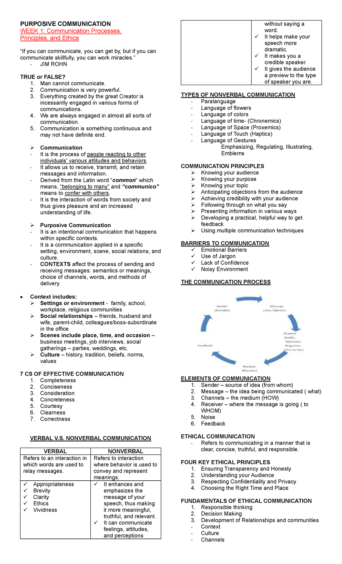 Purposive Communication Quiz reviewer - PURPOSIVE COMMUNICATION WEEK 1: Communication Processes ...