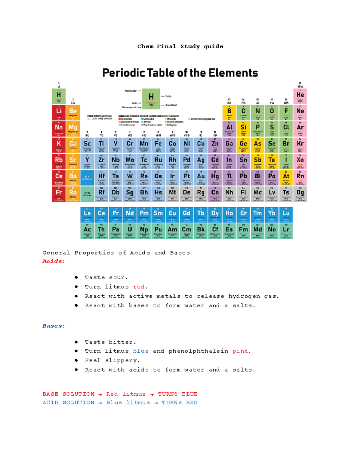 Chem Final Exam Study guide - Chem Final Study guide General Properties ...