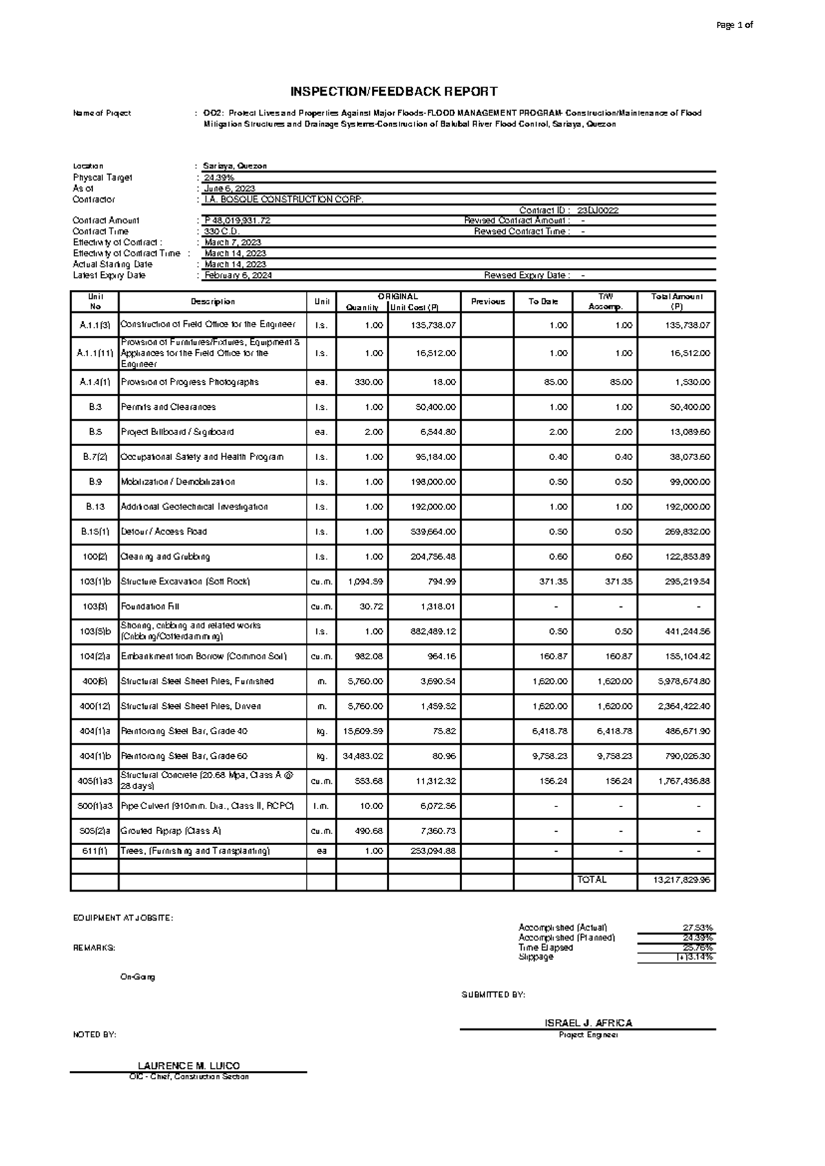 683825602 Back Up Computation - Page 1 of Name of Project : Location : Physcal Target : As of ...