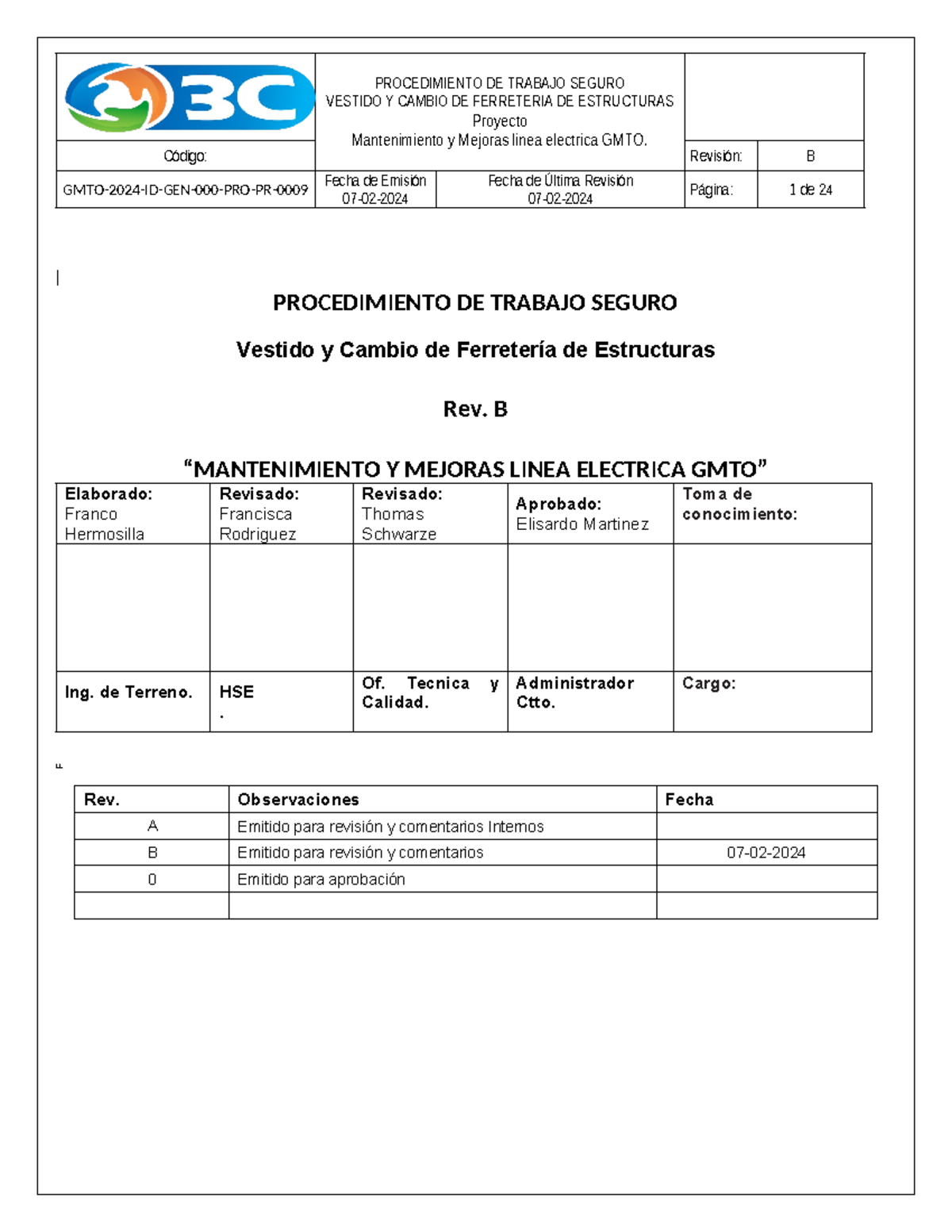procedimiento de trabajo cambio de ferreteria postacion - VESTIDO Y ...