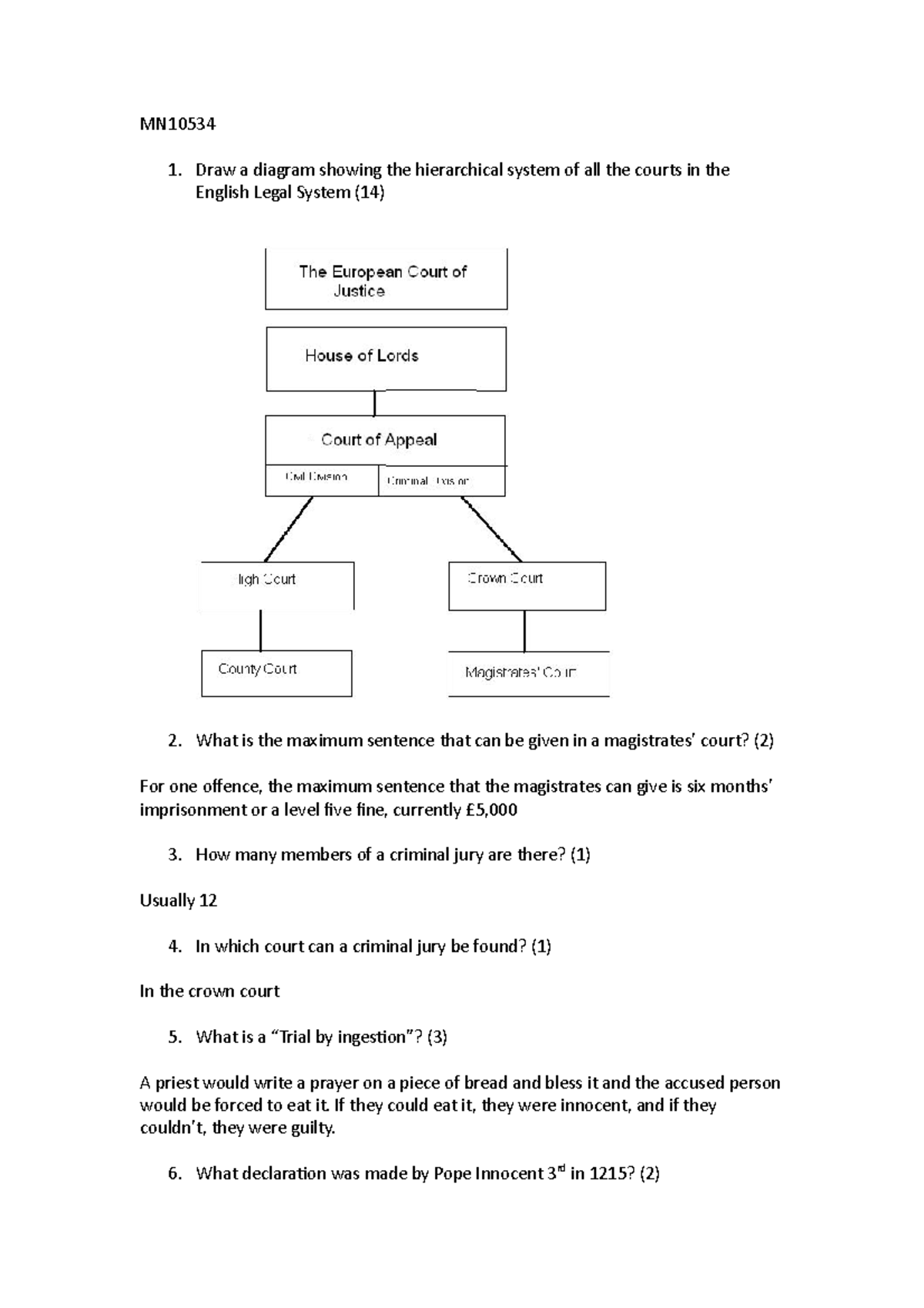 MN100354 Law Exam 2009 - MN Draw a diagram showing the hierarchical ...