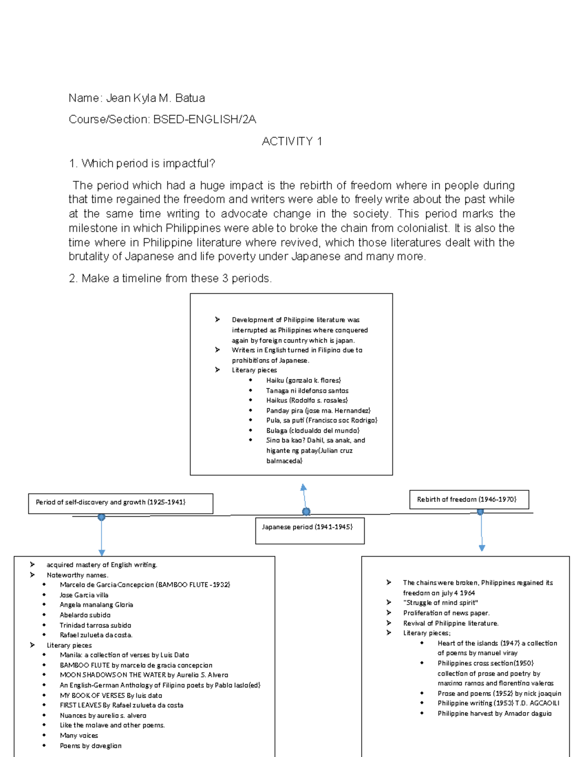 Activity 1 - LECTURE NOTES - Name: Jean Kyla M. Batua Course/Section ...