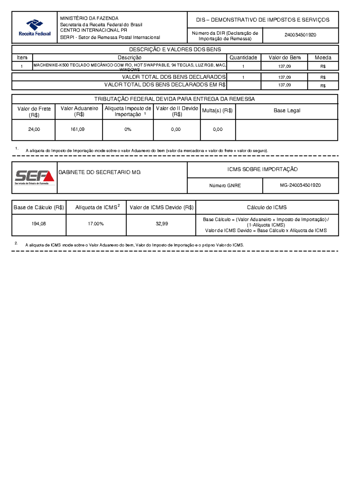 DIT - asdasdasdas - MINISTÉRIO DA FAZENDA SERPI - Setor de Remessa ...