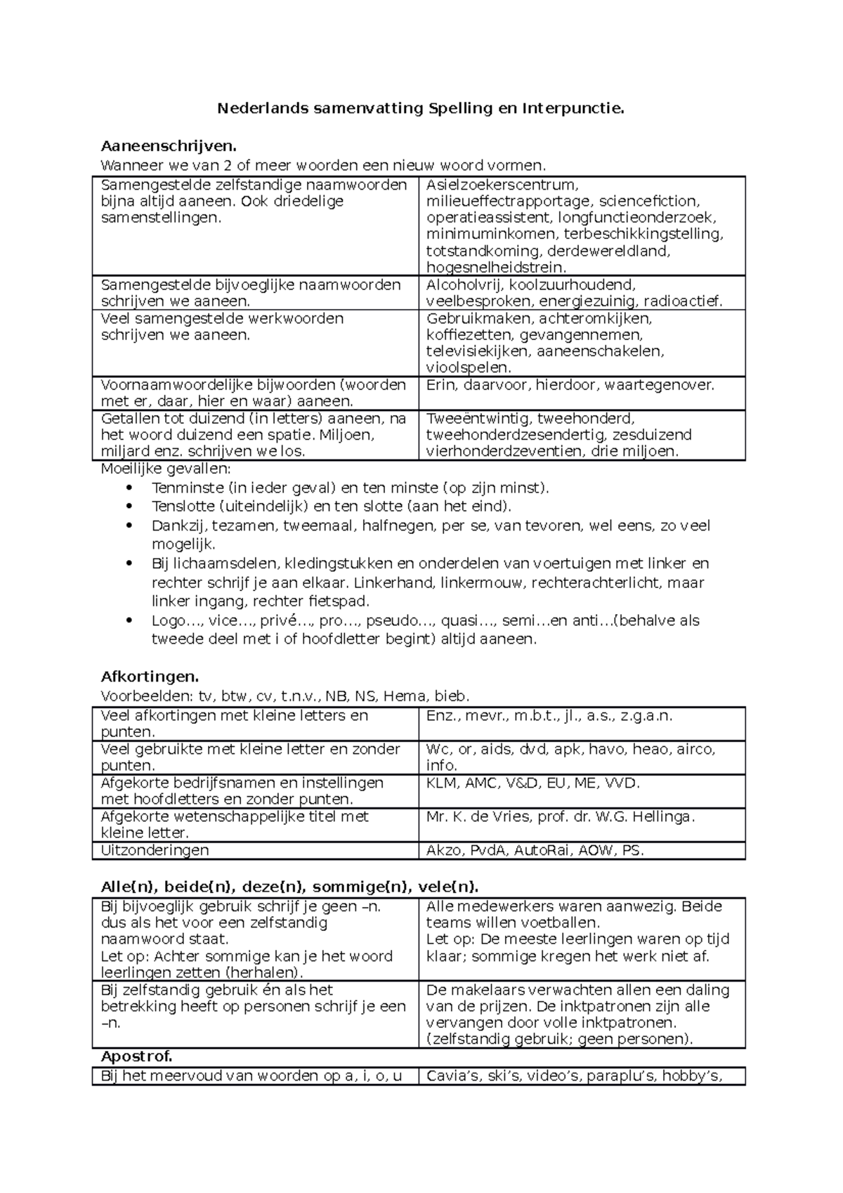 Samenvatting spelling en interpunctie - Aaneenschrijven. Wanneer we van ...