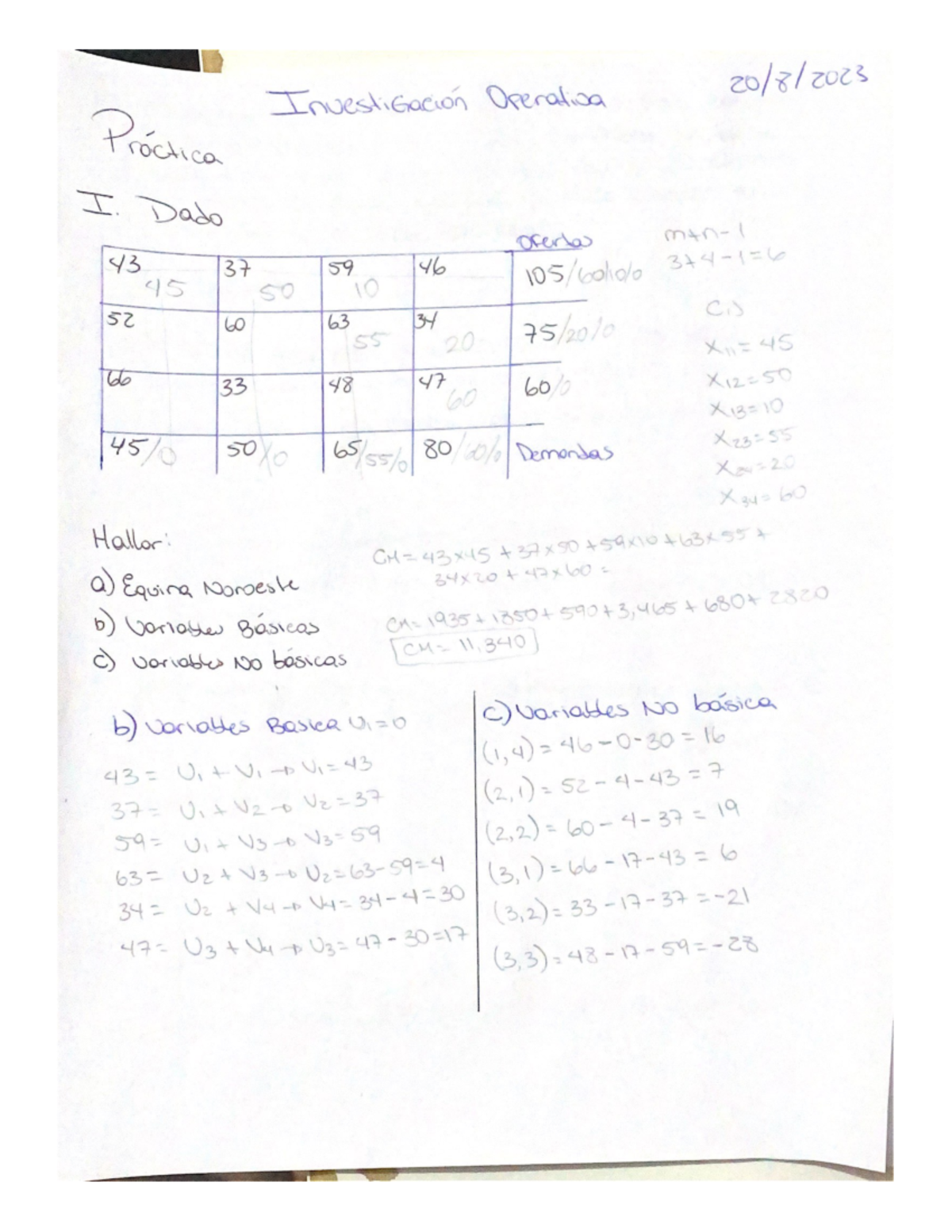 Practica 1 investigación operativa - Investigación de Operaciones II ...