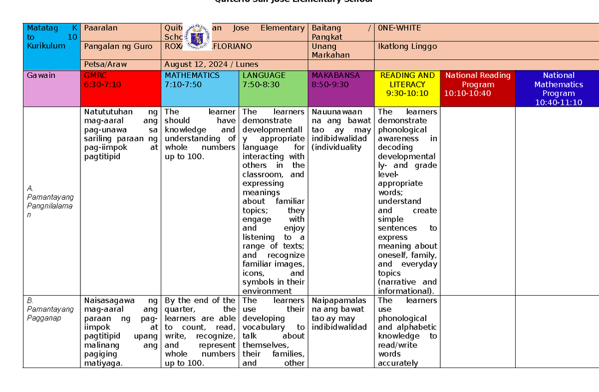 DLL Q1 WEEK 3 Monday - grade 1 quarter 1 lesson plan week 3 - Matatag K to 10 Kurikulum Paaralan ...