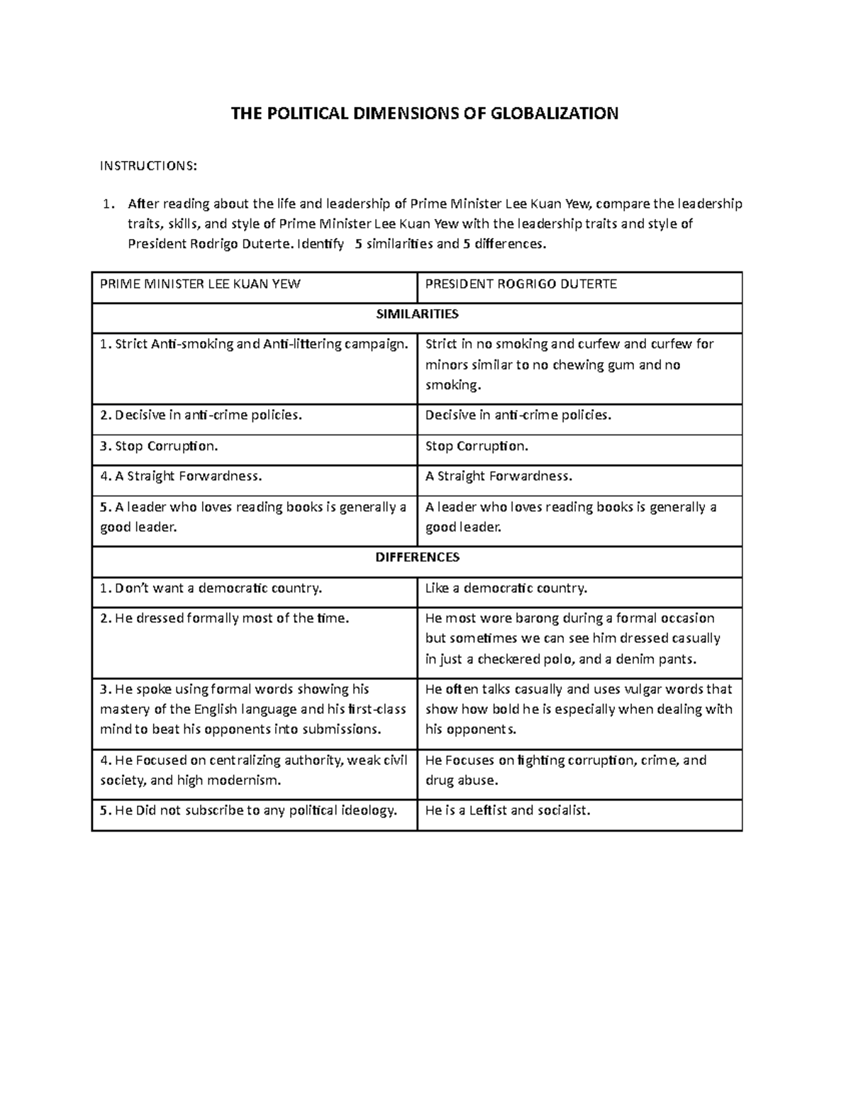 THE Political Dimensions OF Globalization - THE POLITICAL DIMENSIONS OF ...