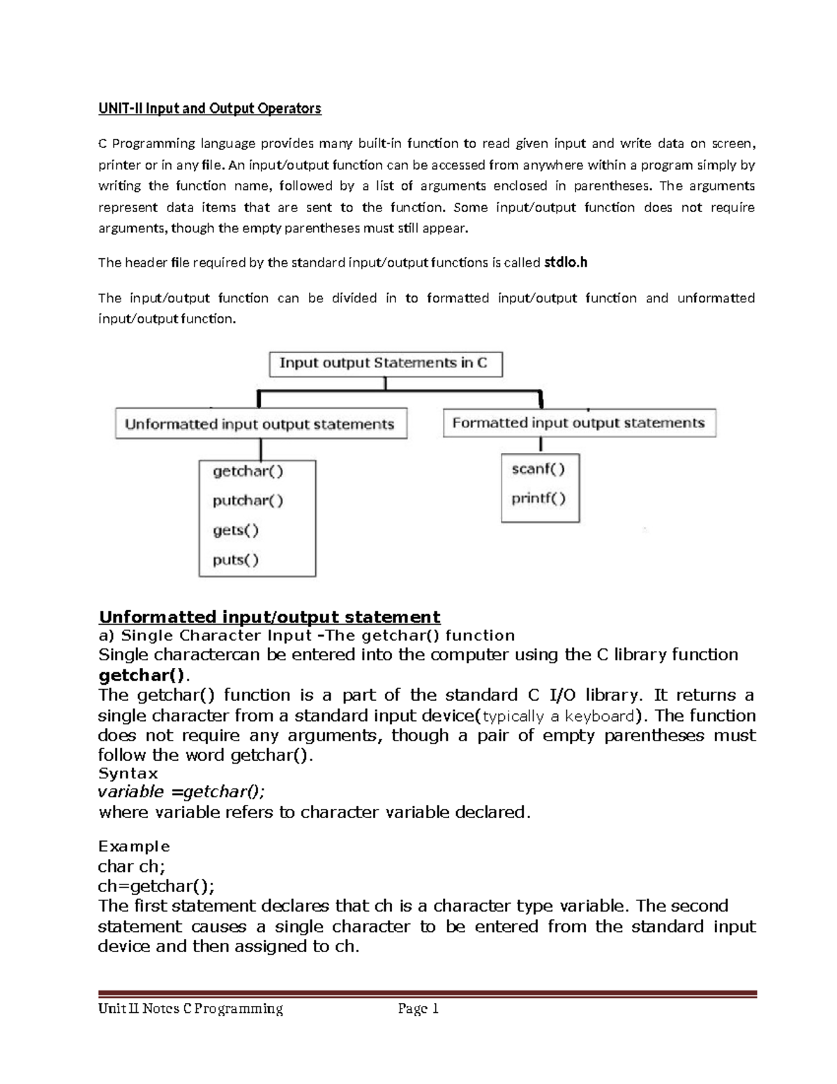 Unit Notes Unit 11 Unit Ii Input And Output Operators C Programming 4020