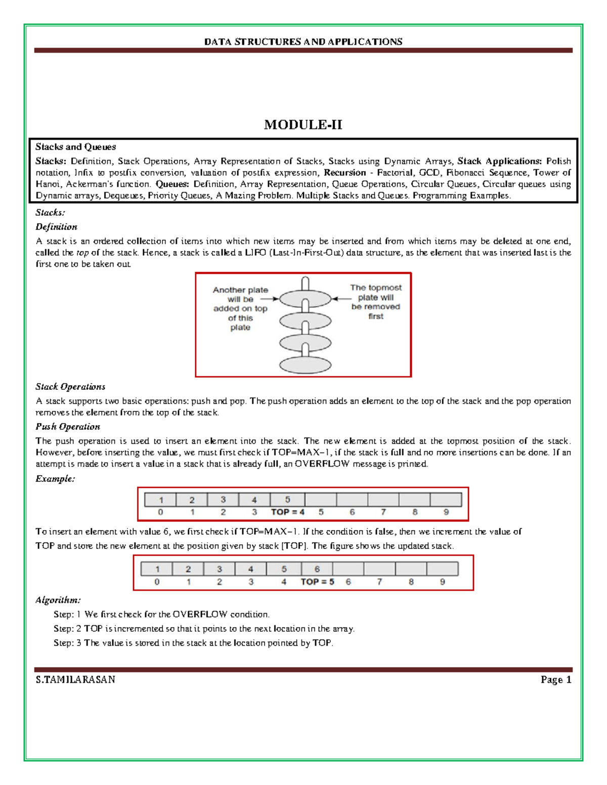Module Ii Dsa Notes For Exam Preparation Module Ii Stacks And Queues Stacks Definition 