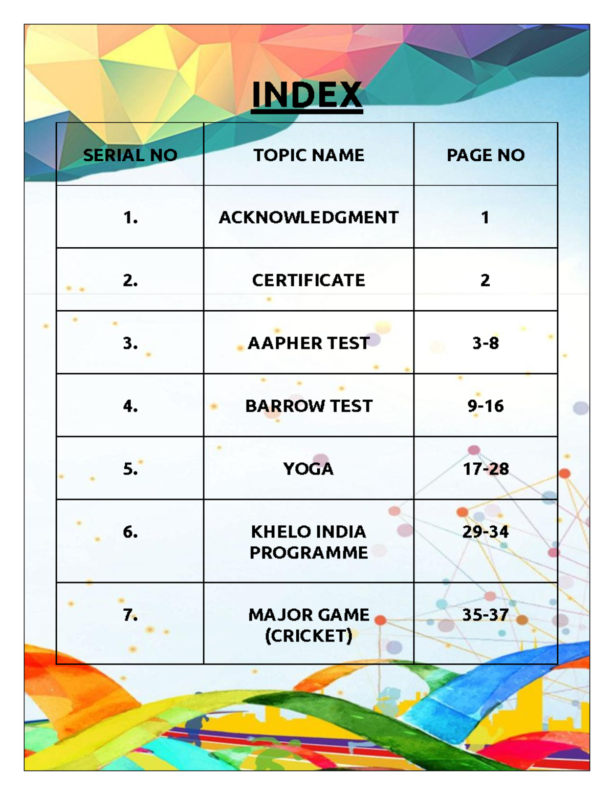 CBSE Physical Education Prject 2023 - INDEX SERIAL NO TOPIC NAME PAGE ...