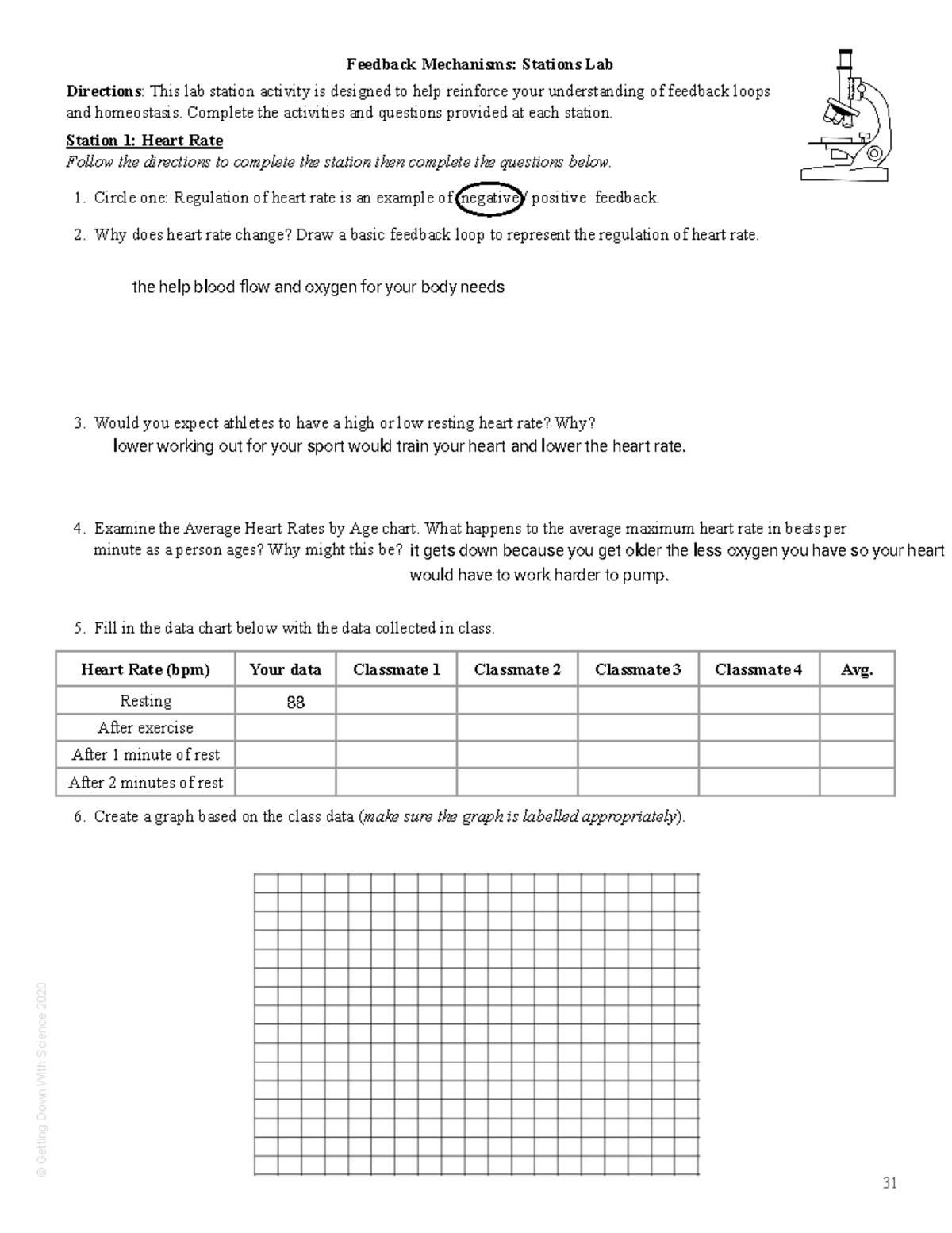 Kami Export - Cierra Couch - AP Biology NTI Day 6 - © Getting Down With ...