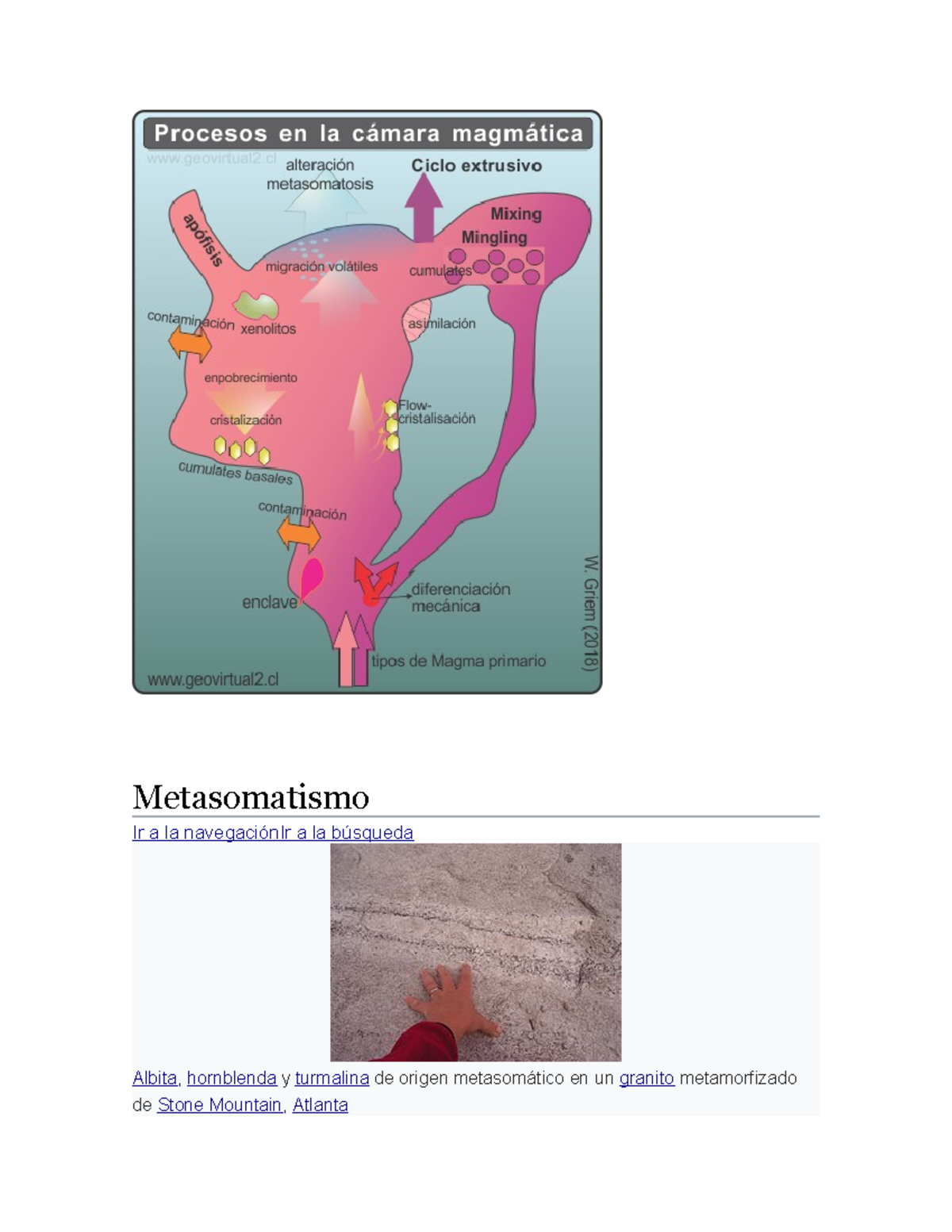 Esquema Diferenciacion Mecanica - Metasomatismo Ir a la navegación Ir a ...