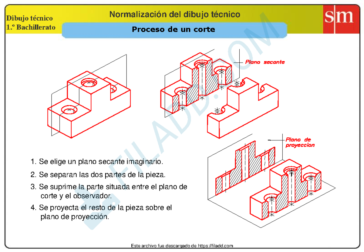Cortes y secciones - Facultad - Dibujo técnico 1.º Bachillerato Se ...