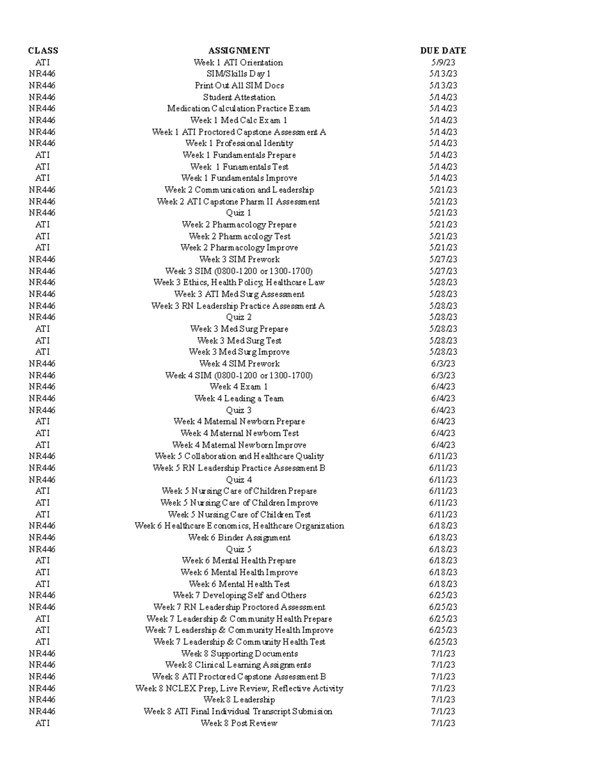 Collab calendar - CLASS ASSIGNMENT DUE DATE ATI Week 1 ATI Orientation ...