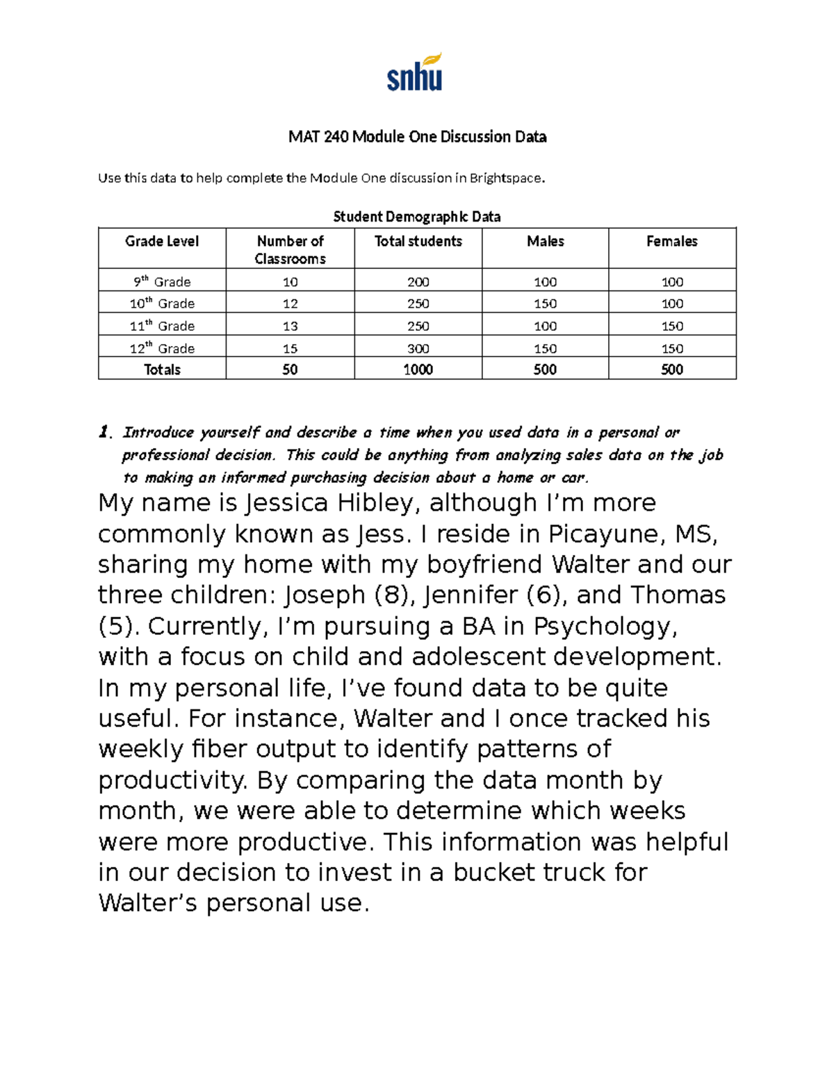 MAT 240 Module One Discussion Data - Student Demographic Data Grade ...