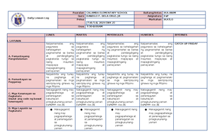 Do's and Dont's in Community Immersion - THINGS TO REMEMBER. THINGS TO ...