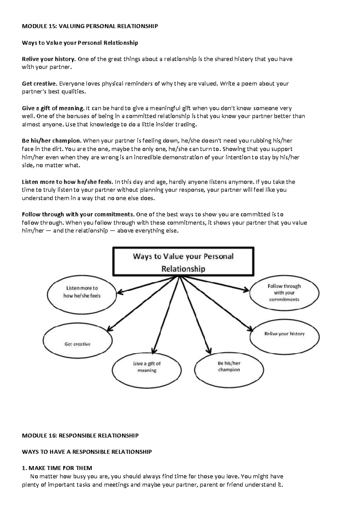 Reviewer-SAT- Perdev - MODULE 15: VALUING PERSONAL RELATIONSHIP Ways to ...
