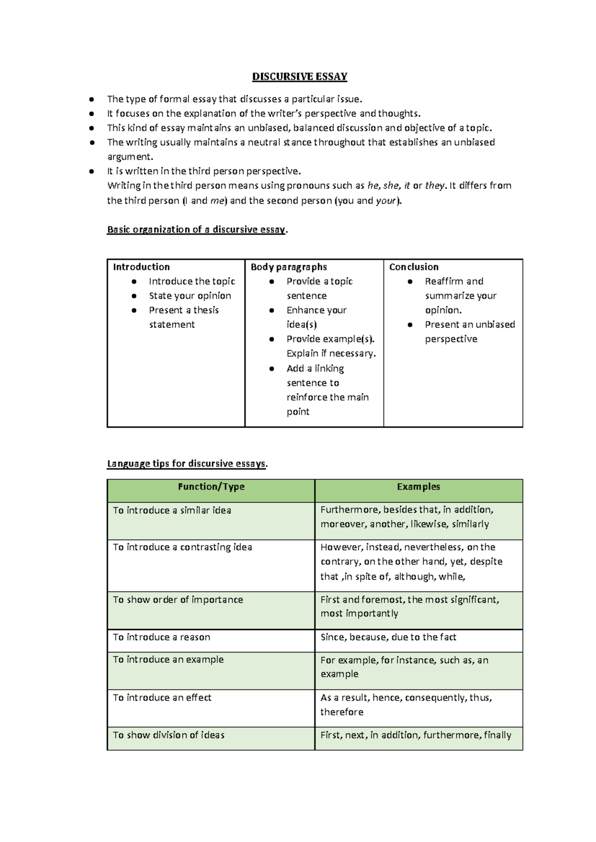 Sample Discursive Essay - DISCURSIVE ESSAY The type of formal essay ...