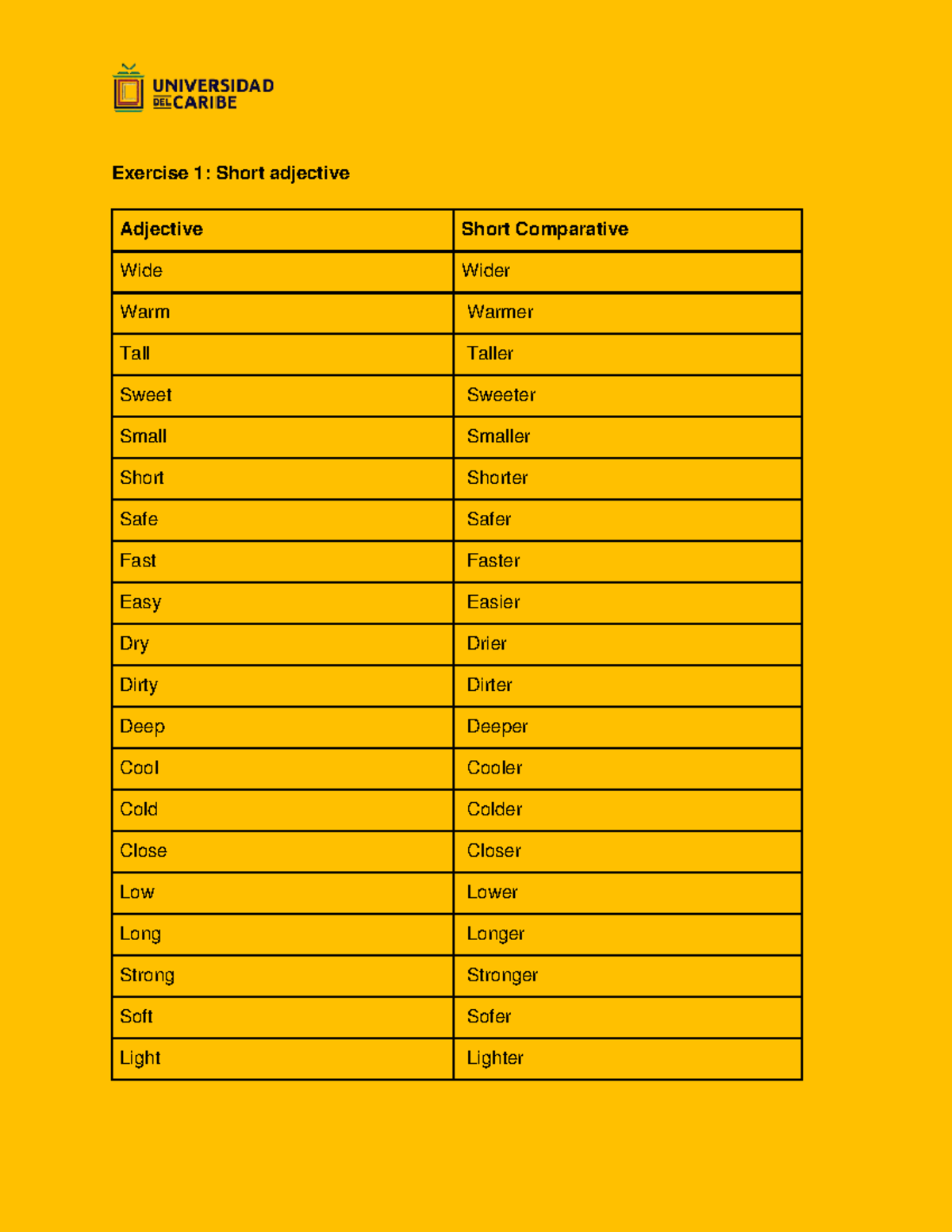 Actividad 2. Comparative adjectives - Exercise 1: Short adjective ...