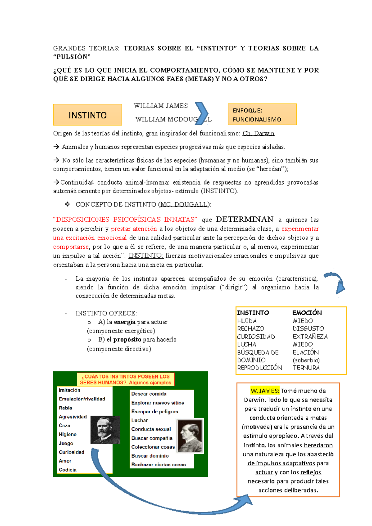 Grandes Teorias: TEORIAS SOBRE EL “INSTINTO” Y TEORIAS SOBRE LA ...
