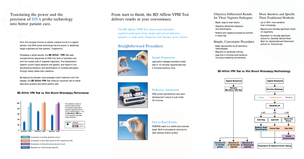 BD Affirm- Vpiii-Brochure-PE TR - From start to finish, the BD Affirm ...