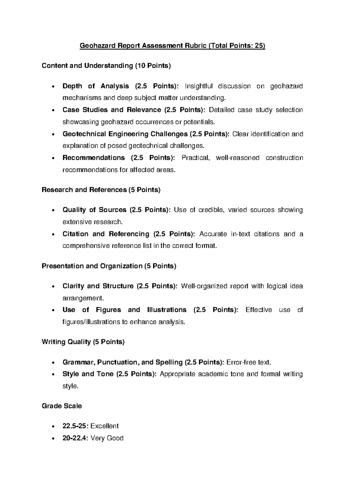 Geohazard Report Assessment Rubric March 2024 - Geohazard Report ...